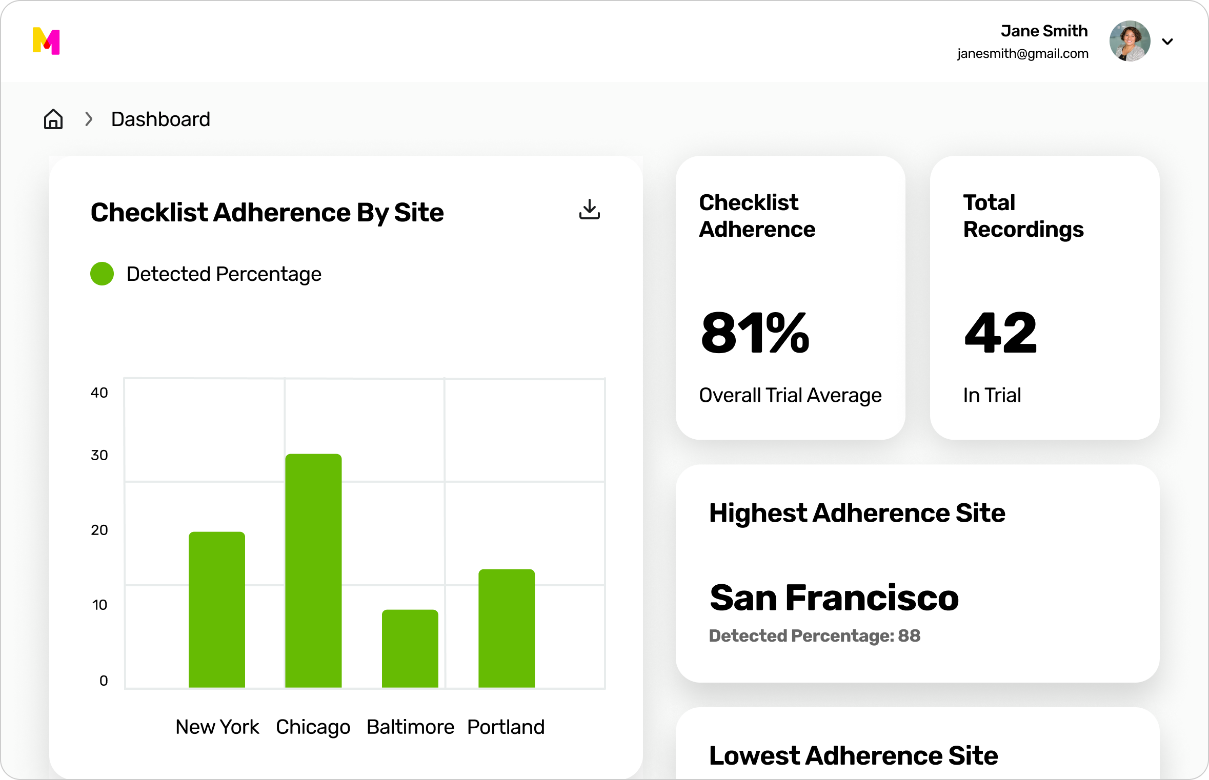 mpathic AI » API Integration - mpathic AI
