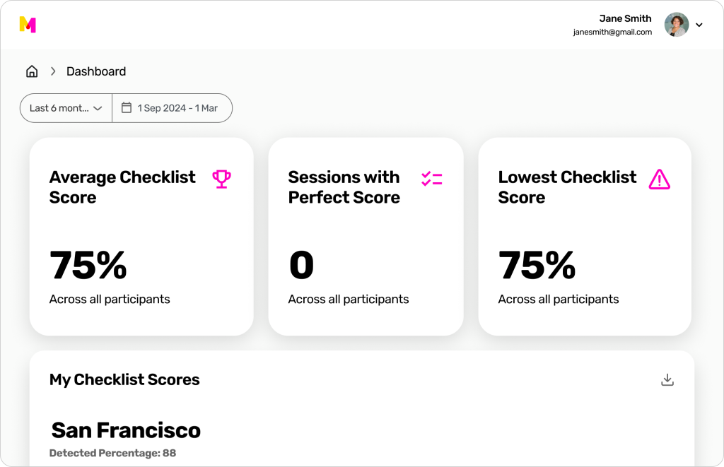 mpathic AI » Dashboard Customization - mpathic AI
